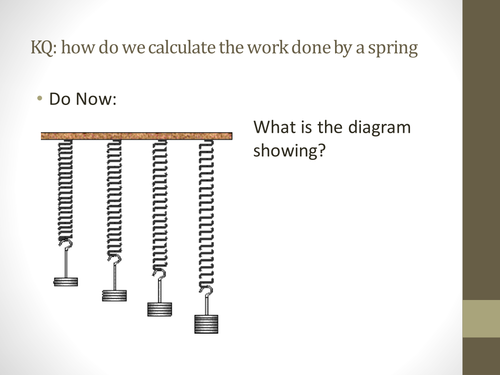 Physics Core Practicals (Edexcel 2016) | Teaching Resources