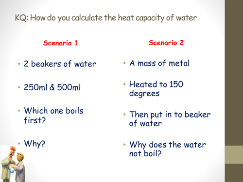 Physics Core Practicals (Edexcel 2016) | Teaching Resources
