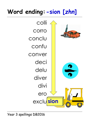 Year 3 spellings: word endings: -sion [zhn] [as in illusion] - ppt, activities and pictures ...