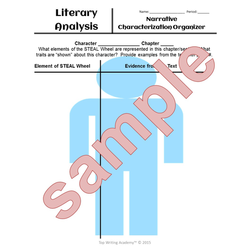 Literary Elements Analysis Characterization | Teaching Resources