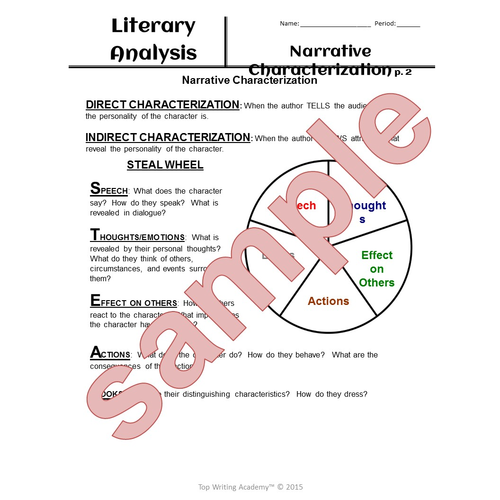 Literary Elements Analysis Characterization | Teaching Resources