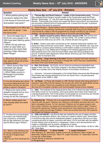 Weekly News Quiz 18th July 2016 | Teaching Resources