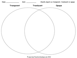 Transparent, Translucent or Opaque KS2 Lesson Plan and Worksheet ...