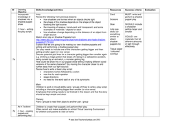Shadow Puppet Show KS2 Lesson Plan and Worksheet | Teaching Resources