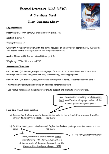 Exam Guidance Sheets for Edexcel Literature- 9-1- revision- helpsheets | Teaching Resources