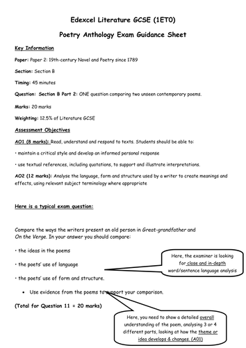 Edexcel English Literature- Exam Guidance Sheet- new GCSE 9-1- Poetry ...