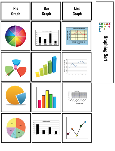 Graphing Mega Pack for Special Education | Teaching Resources