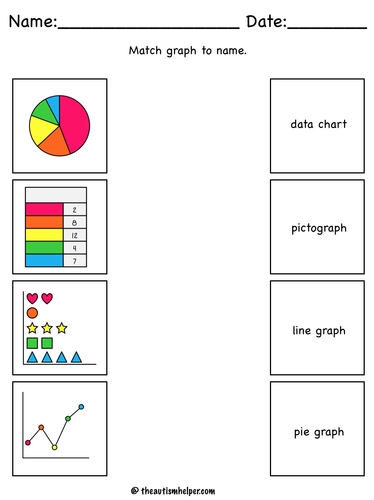 Graphing Mega Pack for Special Education | Teaching Resources