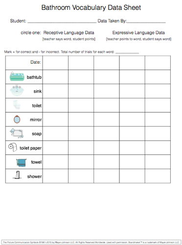 Household Vocabulary Unit {for Special Education} | Teaching Resources