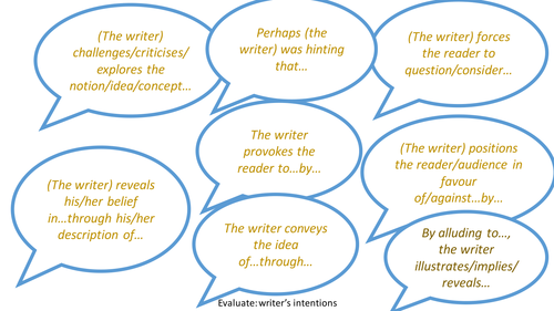Academic Language Sentence Stems by helendora - Teaching Resources - TES