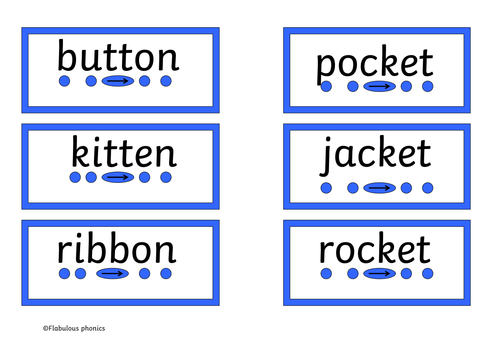 RWI Set 1 10 decoding phonics books Reception Phonics covering initial ...