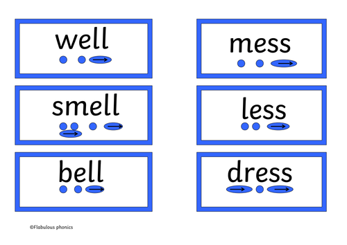 RWI Set 1 10 decoding phonics books Reception Phonics covering initial ...