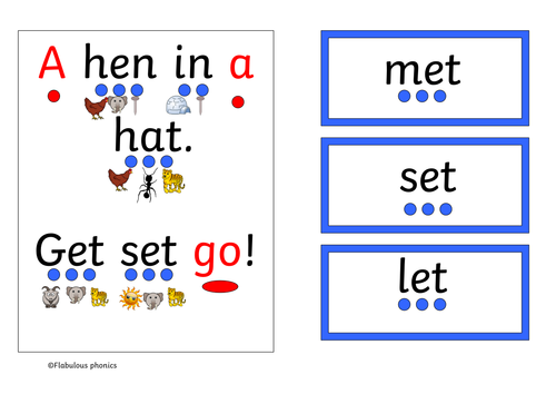 RWI Set 1 10 decoding phonics books Reception Phonics covering initial ...