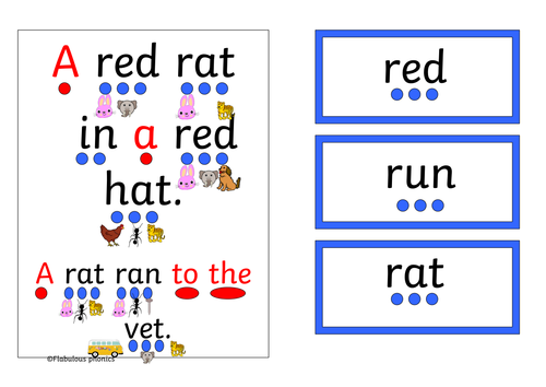 RWI Set 1 10 decoding phonics books Reception Phonics covering initial ...