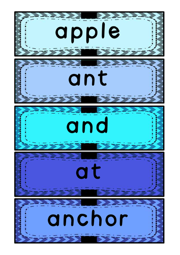 ALPHABET FLASHCARDS POSTERS WORKSHEETS LETTERS ABC BOYS BLUE ENGLISH ...
