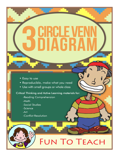 3 Circle Venn Diagram Graphic Organizer and Lesson Plan | Teaching ...