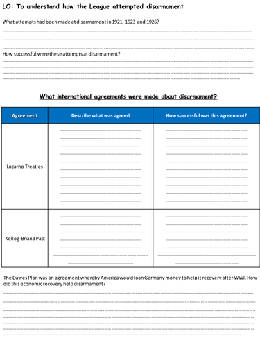 9-1 GCSE AQA | Teaching Resources