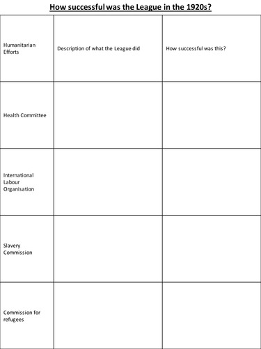 9-1 GCSE AQA | Teaching Resources