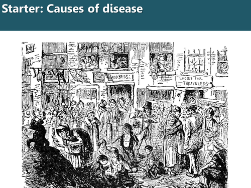 AQA GCSE 9-1 Health in the 1800s | Teaching Resources