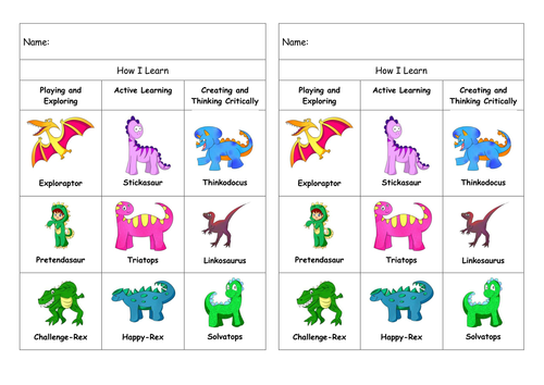 Dinosaur Characteristics of Effective Learning Display (COEL) for Early ...