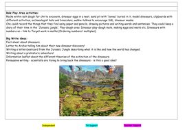 Dinosaurs Topic Plan | Teaching Resources