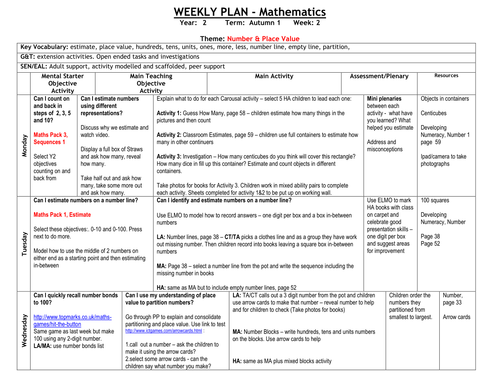 Year 2 - start of year - first 4 weeks - Maths plans, slides and all ...