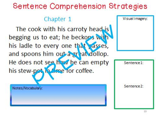 Study Companion: All Quiet on the Western Front | Teaching Resources