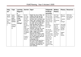 PSHE lesson Year 3 New beginnings plan and slides | Teaching Resources