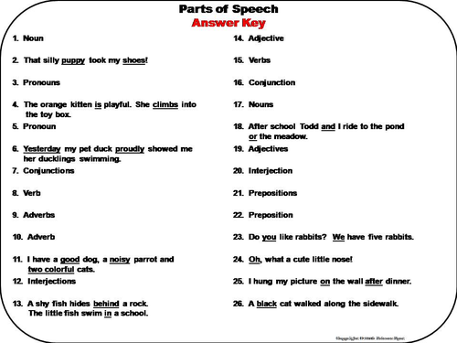 Parts of Speech Task Cards | Teaching Resources