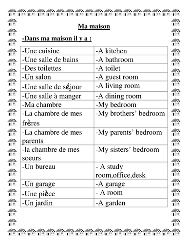 Ma maison | Teaching Resources