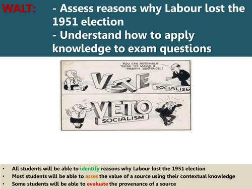 AQA Making of Modern Britain A Level | Teaching Resources AQA Making of Modern Britain A Level | Teaching Resources