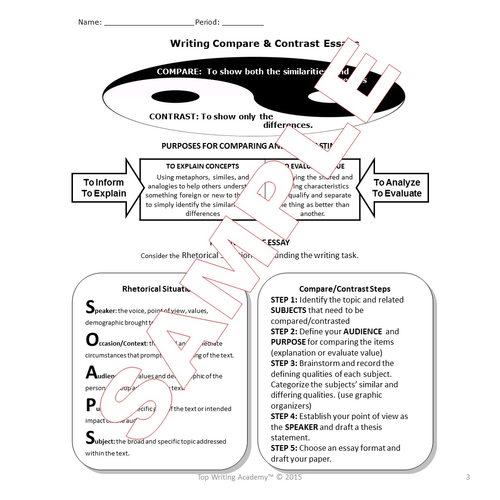 Compare and Contrast Essay Writing | Teaching Resources