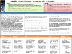 'An Inspector Calls' A3 Revision Sheet | Teaching Resources