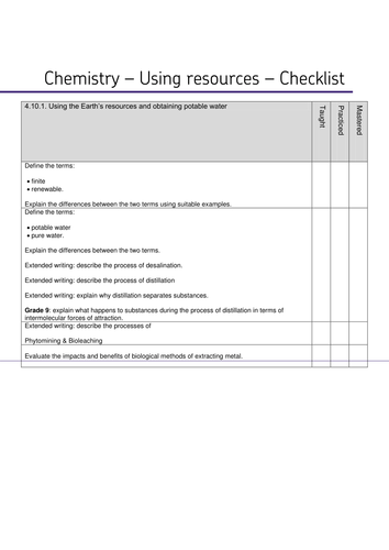 AQA GCSE CHEMISTRY CHECKLISTS 2016 ONWARDS | Teaching Resources AQA GCSE CHEMISTRY CHECKLISTS 2016 ONWARDS | Teaching Resources