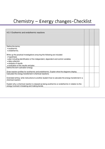 AQA GCSE CHEMISTRY CHECKLISTS 2016 ONWARDS | Teaching Resources AQA GCSE CHEMISTRY CHECKLISTS 2016 ONWARDS | Teaching Resources