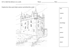 Castles - weapons and defences | Teaching Resources