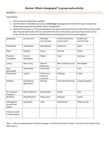 Year 7 Geography - A fun mind map revision activity | Teaching Resources