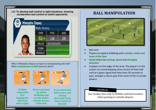 Football Skill Cards and AfL - FIFA 16 Background | Teaching Resources