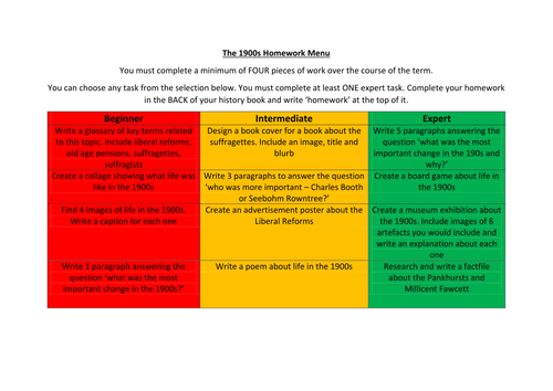 KS3 HW Menus | Teaching Resources