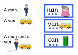 RWi set 1 and set 2 decodable booklets plus word families 28 books ...