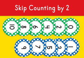 Skip Counting by 2 (1-100 number cards) | Teaching Resources