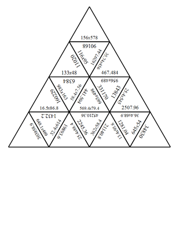 Multiplication using chinese grid method | Teaching Resources