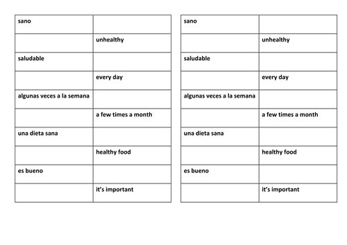 La Comida Sana | Teaching Resources