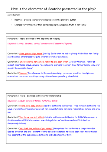 A View from the Bridge- character revision essay plans- could be used ...