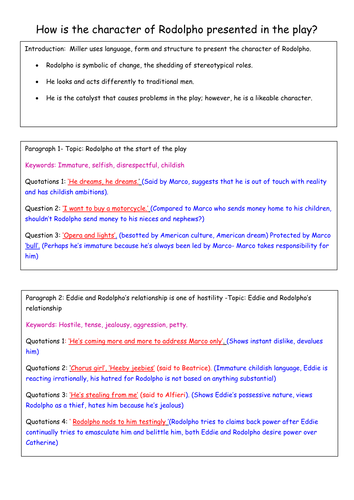 A View from the Bridge- character revision essay plans- could be used ...