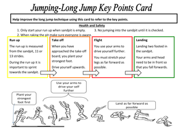Athletics Resource Cards | Teaching Resources