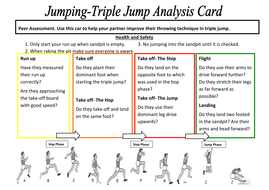 Athletics Resource Cards by CLG90 - Teaching Resources - Tes