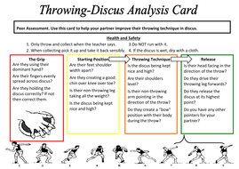 Athletics Resource Cards | Teaching Resources