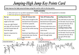 Athletics Resource Cards | Teaching Resources