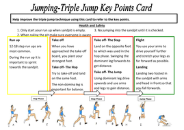 Athletics Resource Cards | Teaching Resources